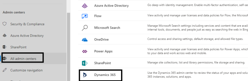 Dynamics 365 Portals Its Configuration And Customization Softchief Learn 1012