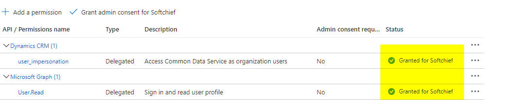 Connect Dynamics 365 From Console C Application In Mfa Enabled Access Using Client Secret And