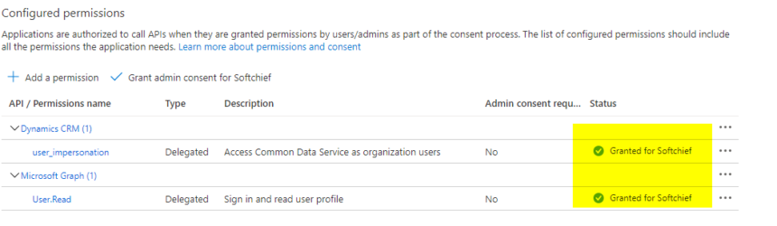 Step By Step Connect Dynamics 365 Online From Postman Using Webapi Auth 20 Authentication