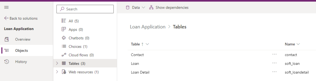 Advanced Form In Power Portal Complete Tutorial Business Use Case And Practical Usage